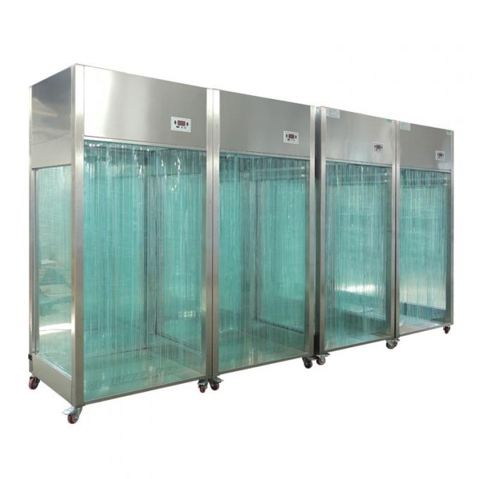 ISO Class 8 Clean Room Specifications 2025: Standards, Applications ...