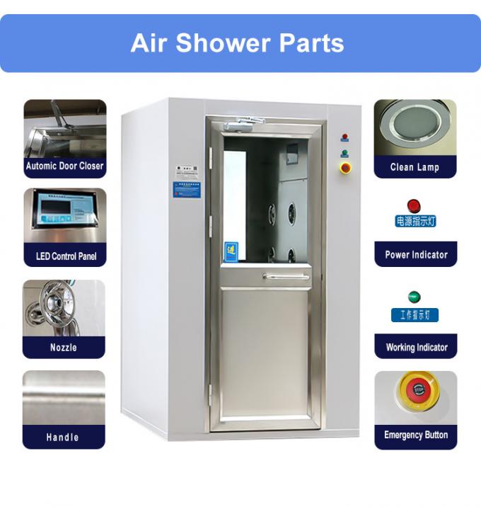 Air Shower Chambers: Essential Particle Removal for Critical Environments