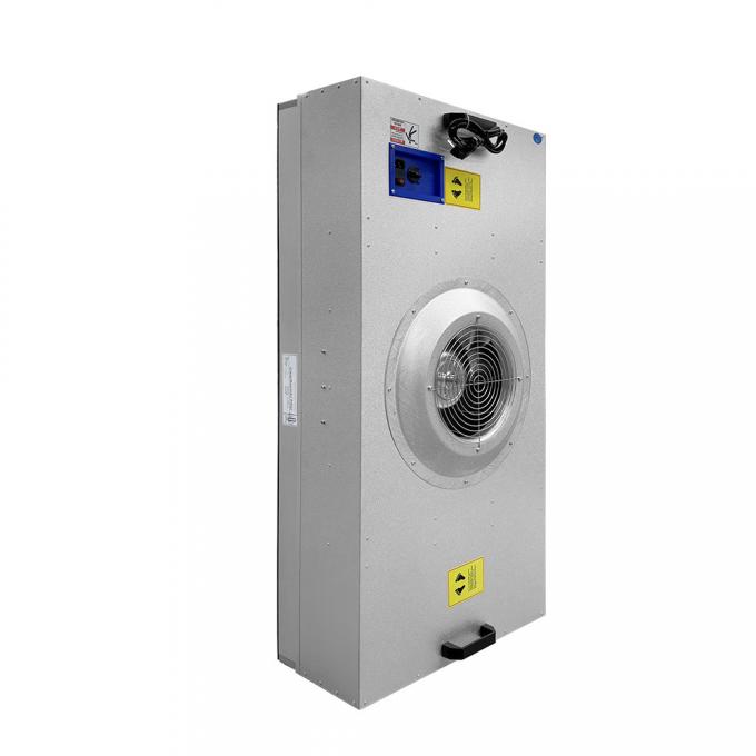 The Unseen Shield: How Custom HEPA Fan Filter Units Deliver Unmatched ...